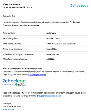 Compliance subscription email | Documentation | 2Checkout